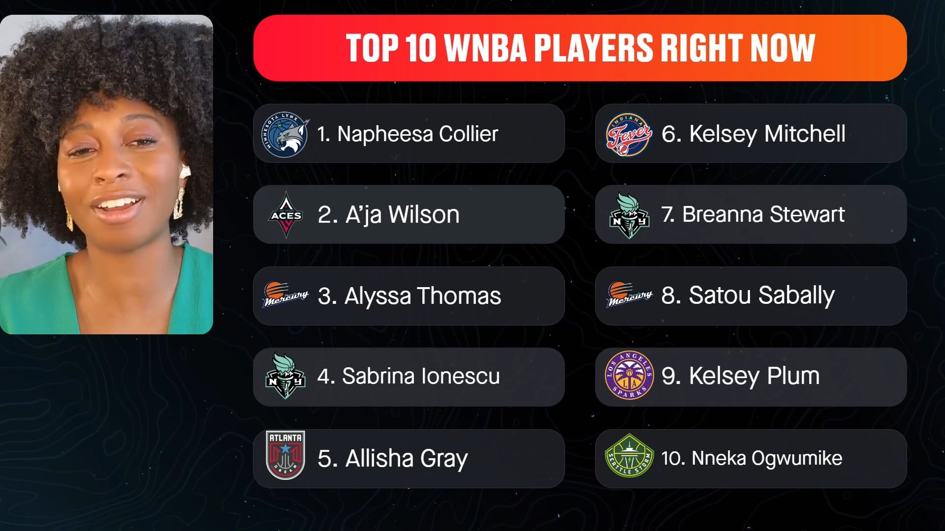 Minnesota Lynx | Minnesota Lynx News, Scores, Highlights, Stats ...