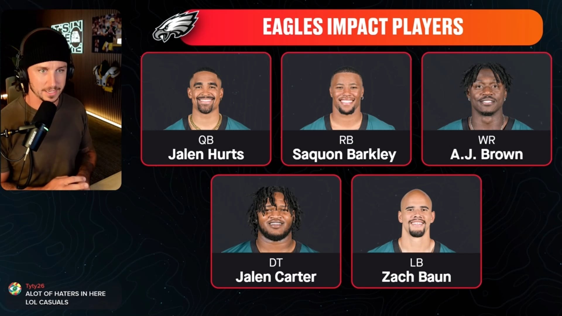 NFL Rivalries Uniforms Revealed for AFC East, NFC West in Videos, Photos for 2025