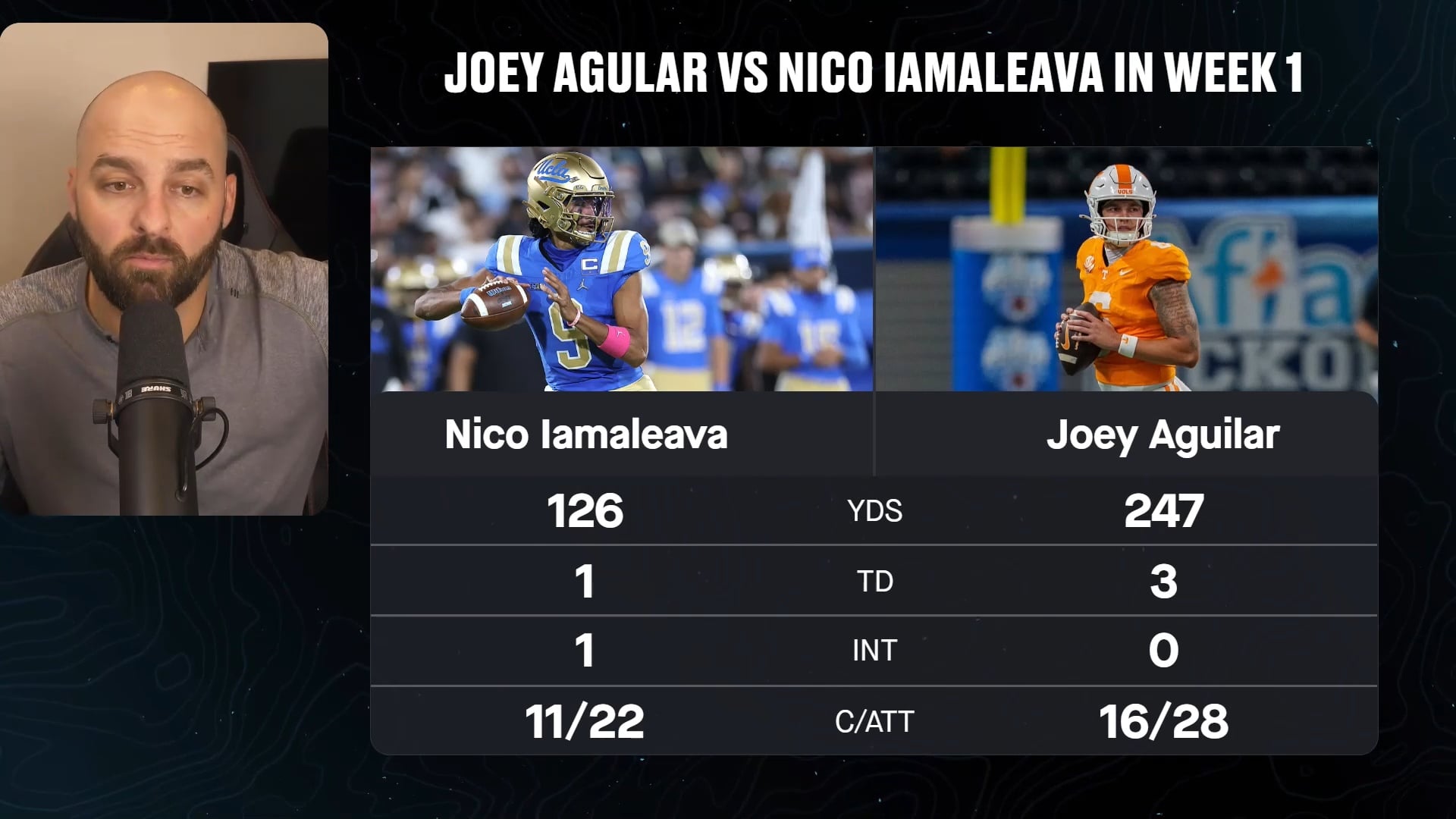 Is Oklahoma State's Alleged Drug Problem the Worst Part of the SI ...