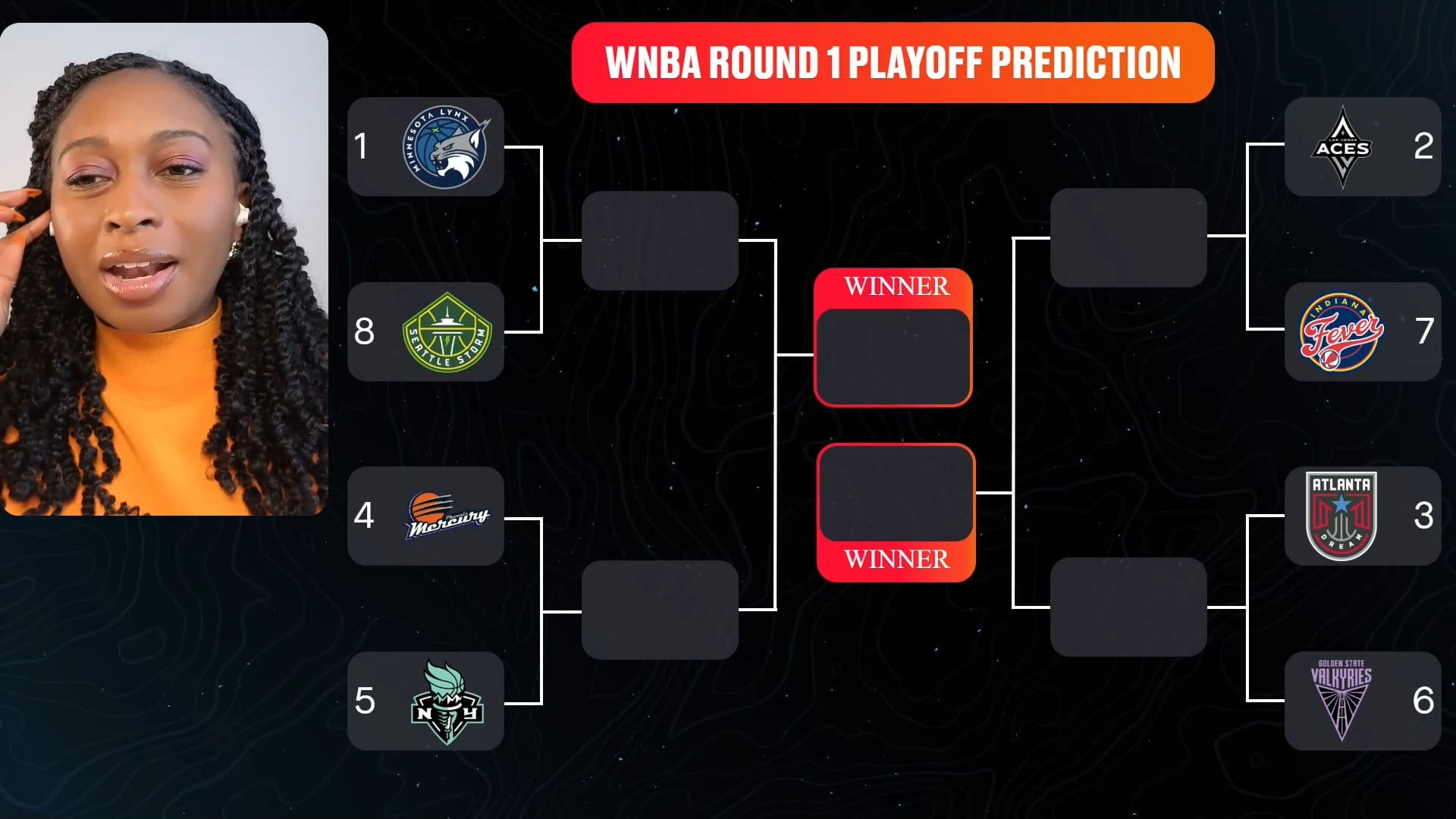 Report: Lynx's Napheesa Collier Wins 2024 WNBA Defensive Player of the Year Award