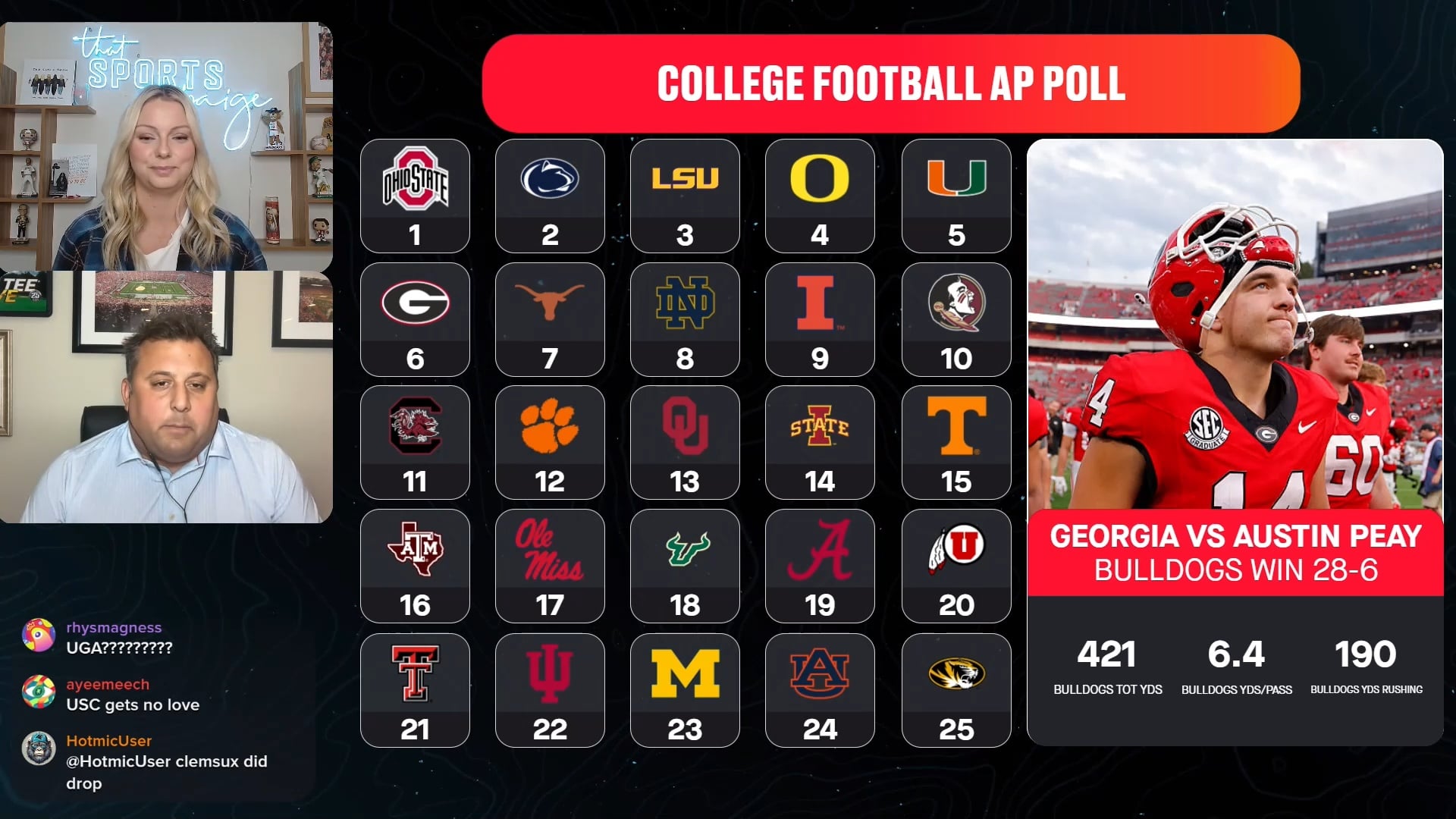 AP College Football Poll 2024: Complete Week 6 Rankings Released