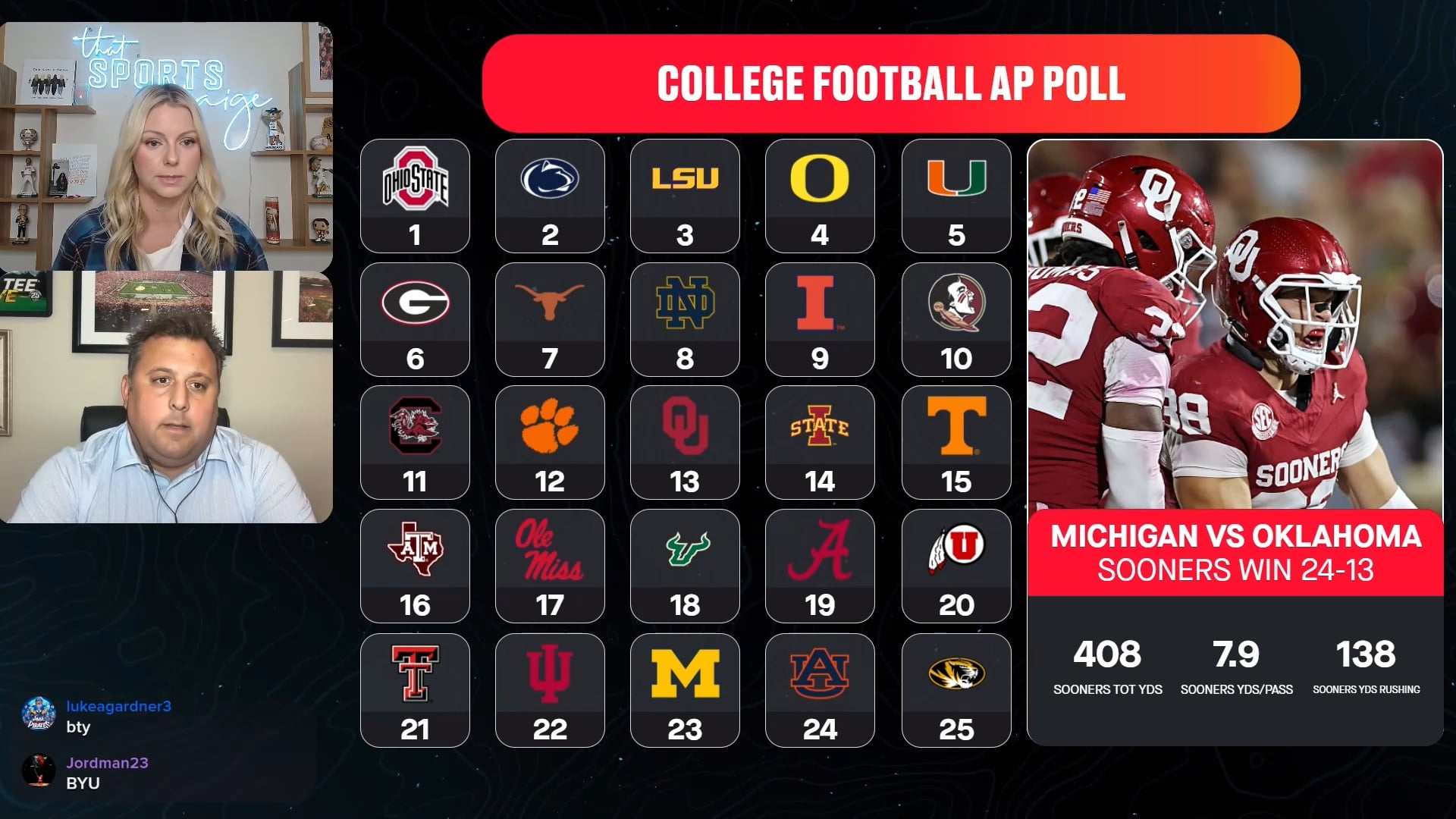 NCAA Announces CFB Rule Changes for 2025, Including Effort to Combat ...