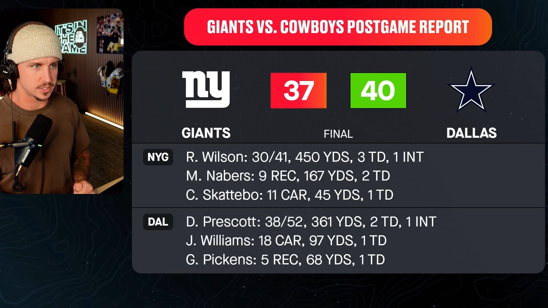 Micah Parsons Trade Was Reportedly Pursued by Eagles, Cowboys Had 'No ...