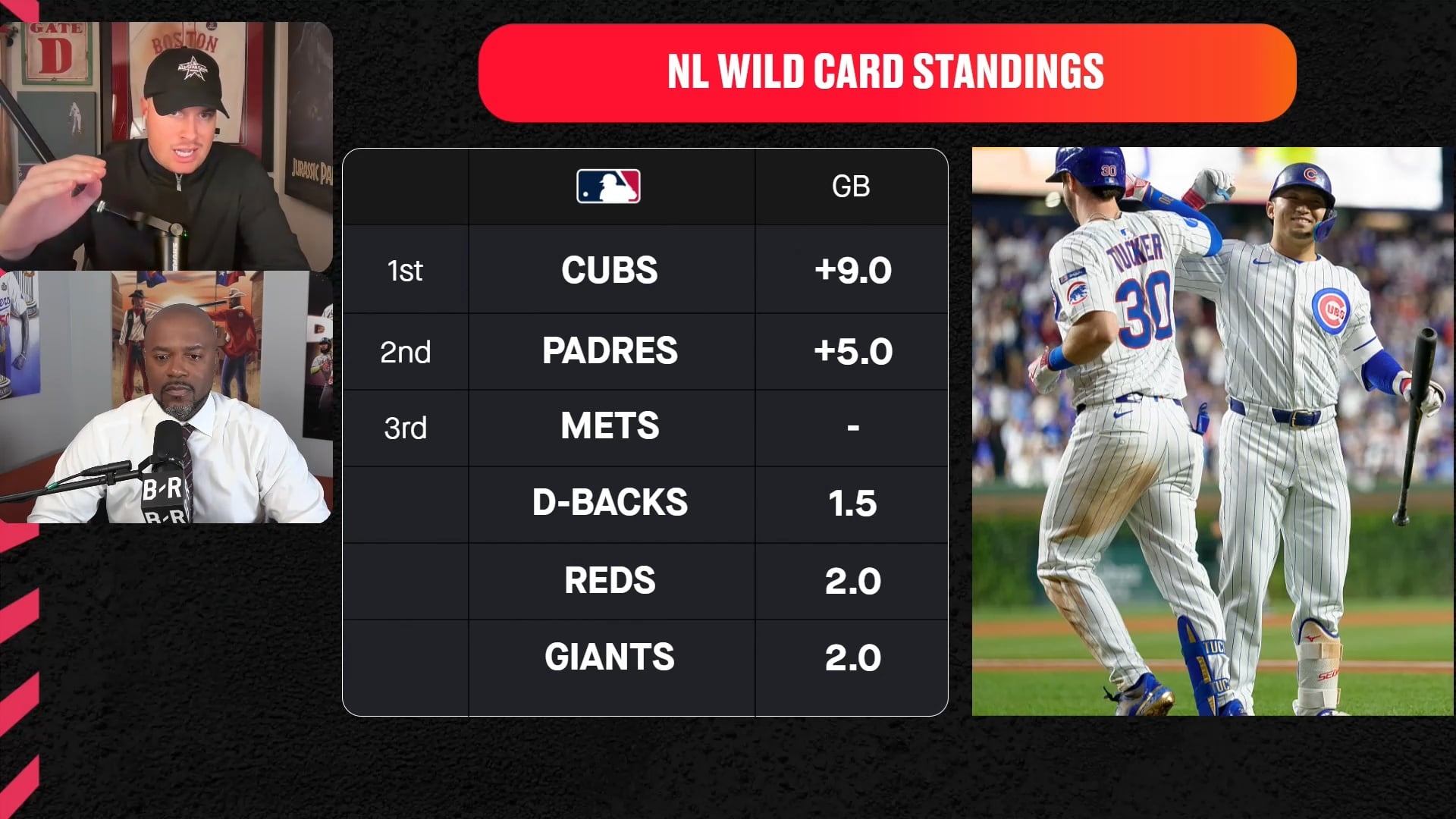 Anthony Rizzo's Wedding Ring Rescued From Bottom of Lake Michigan by Diver