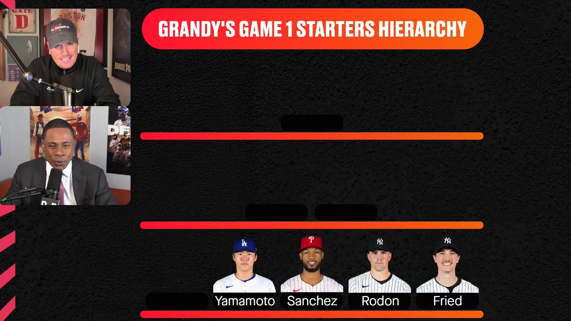 Houston Astros | Houston Astros News, Scores, Highlights, Stats ...