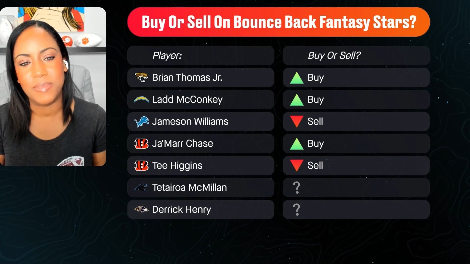 Rico Dowdle Fantasy Advice, Trade Value After 2nd Straight 200-Yard ...