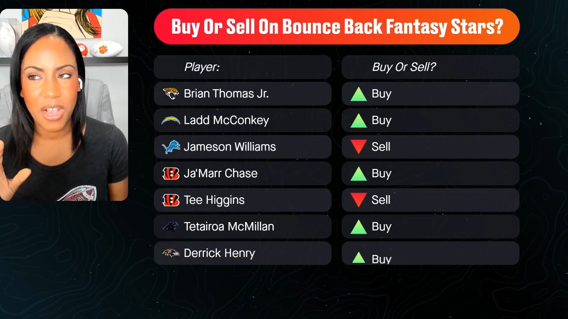 Raiders' Brock Bowers Reportedly Unlikely to Play vs. Chiefs Due to ...