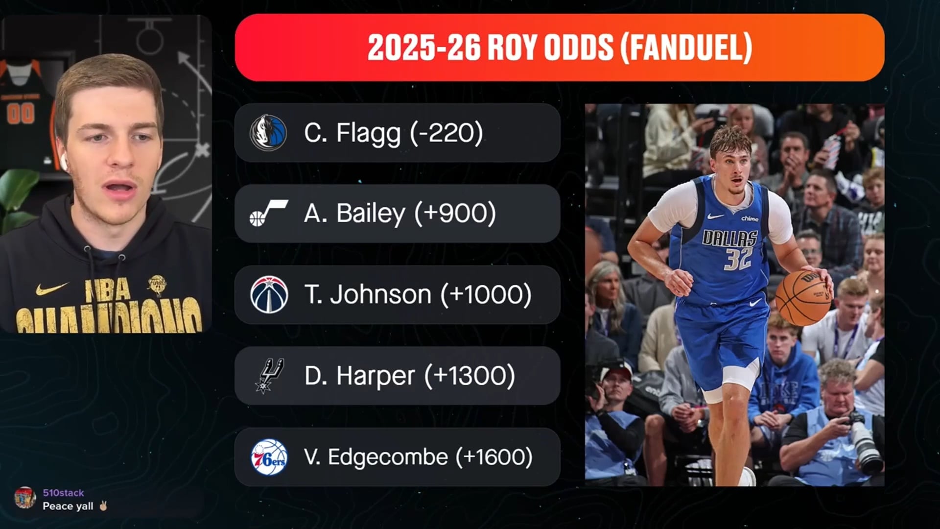 Jonathan Kuminga Spoke to Steph, Draymond, Jimmy Butler During Warriors ...