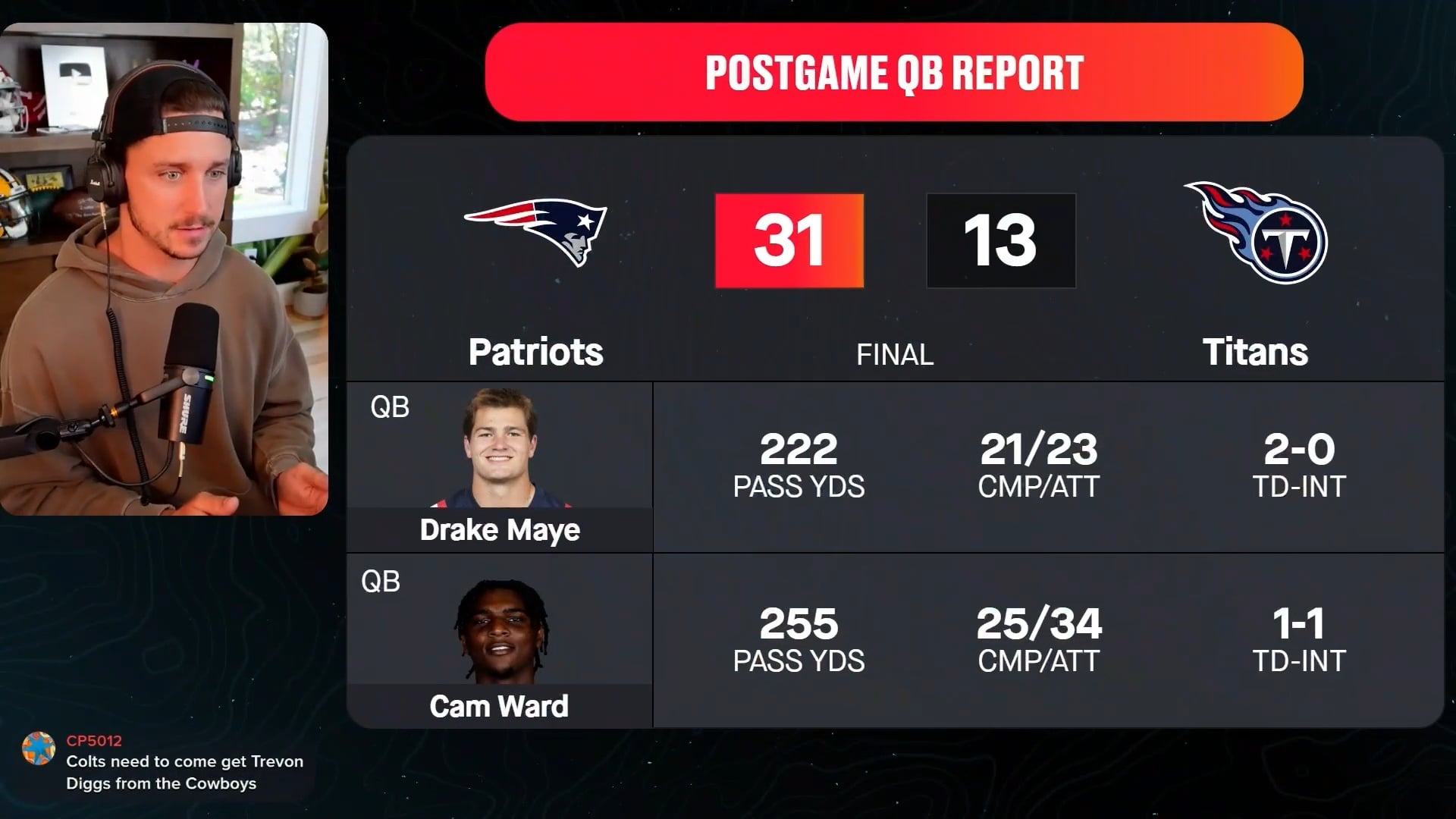 Rachaad White Trolls Jayden Daniels Over Michael Jordan-Kobe Bryant NBA ...