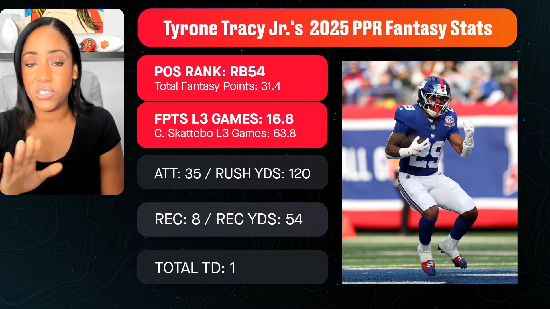 Cam Skattebo Addresses Rumors He Played NBA 2K Before Giants' Win vs ...