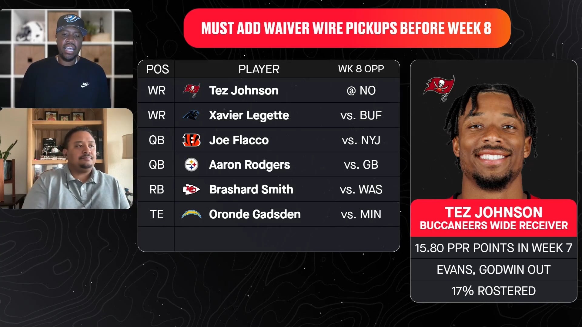 Carson Wentz Named Vikings' Starter vs. Chargers, J.J. McCarthy to be ...