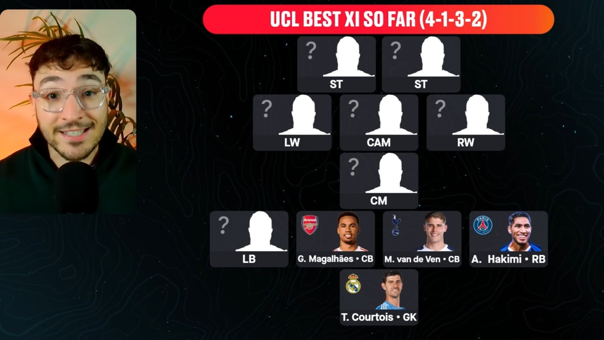 UEFA Champions League | UEFA Champions League News, Scores, Highlights ...