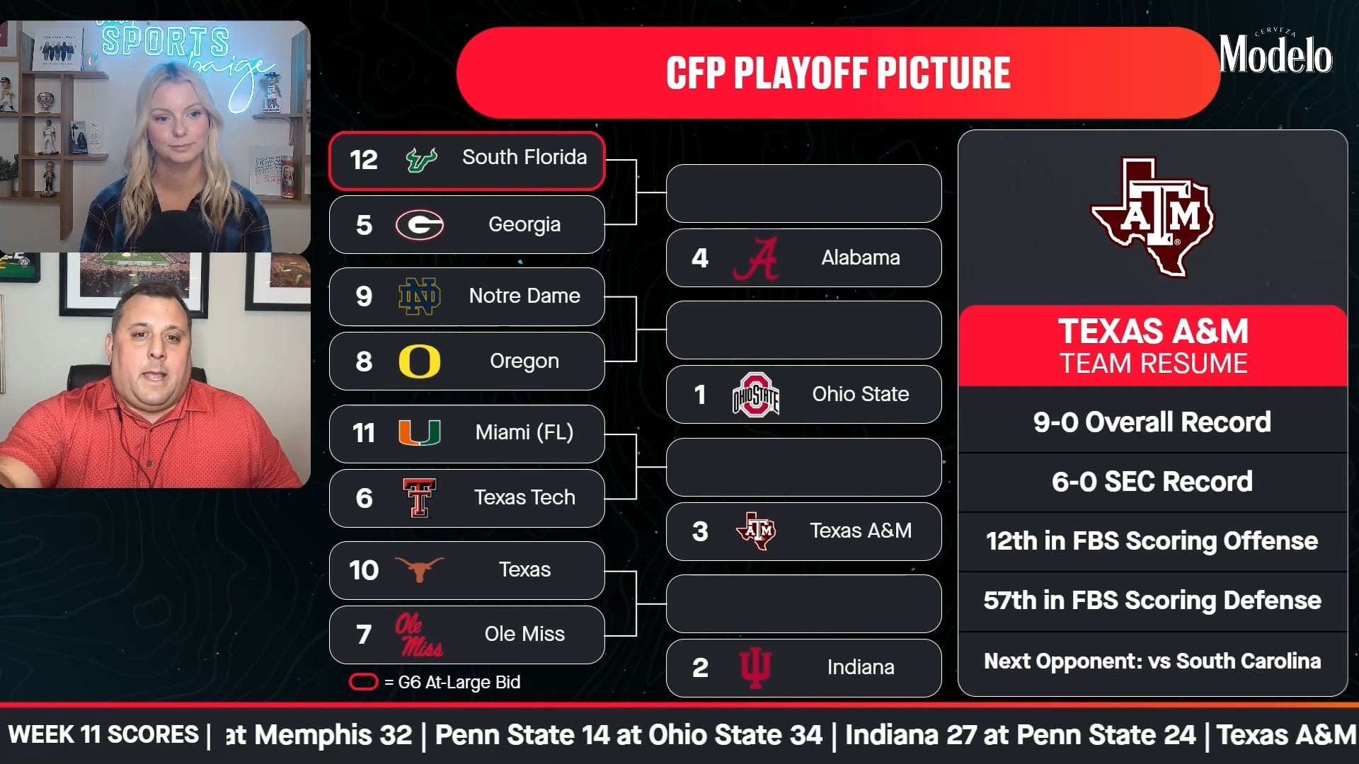 AP College Football Poll 2025 Week 13 Rankings Released with Top Risers and Fallers