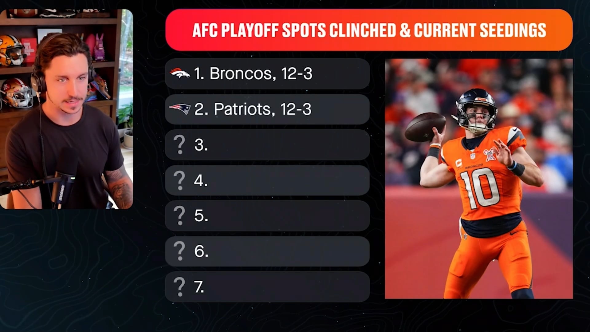 Denver Broncos | Denver Broncos News, Scores, Highlights, Stats ...