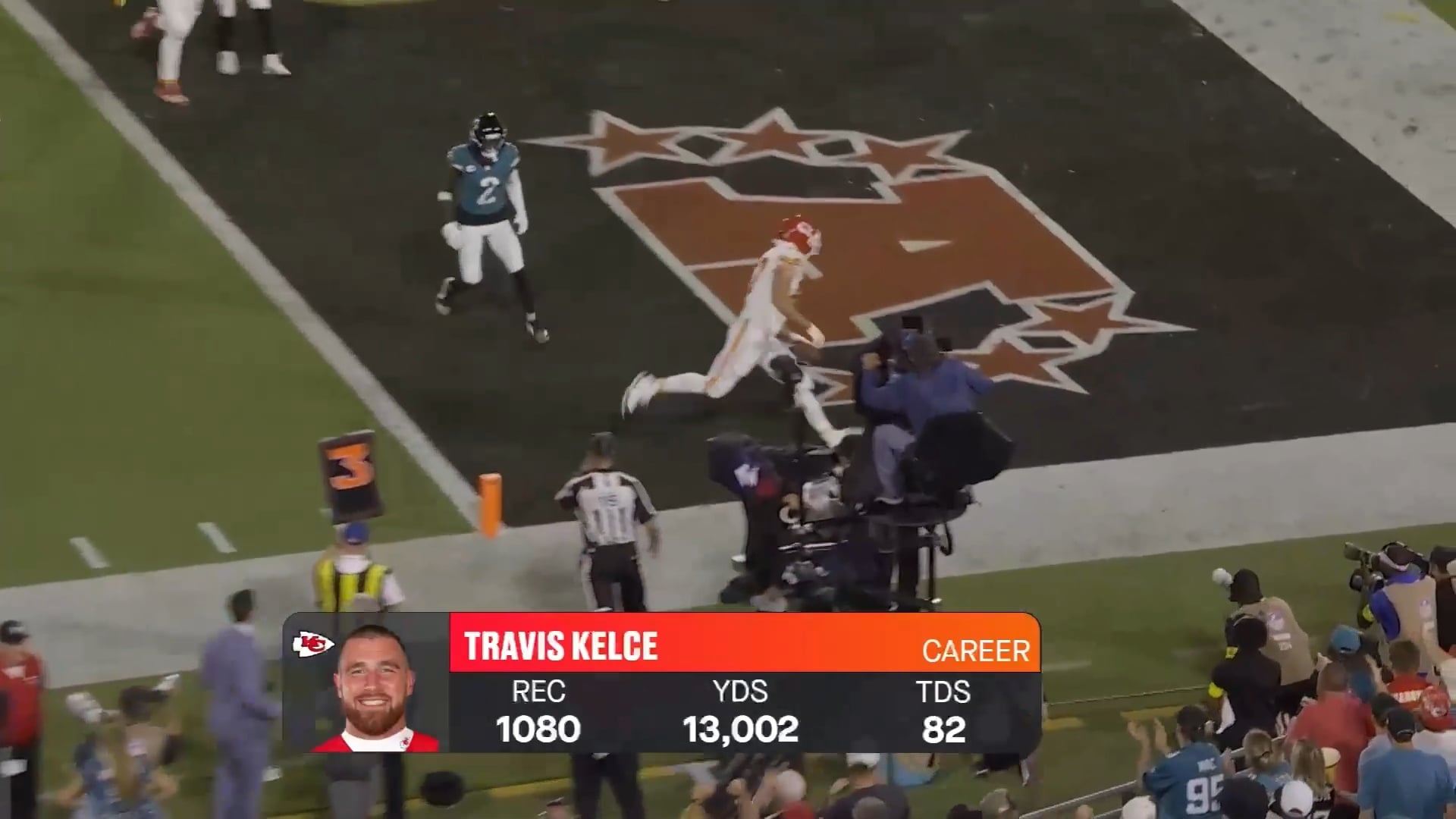 NFL Rumors | NFL Rumors News, Scores, Highlights, Stats, Standings, and ...