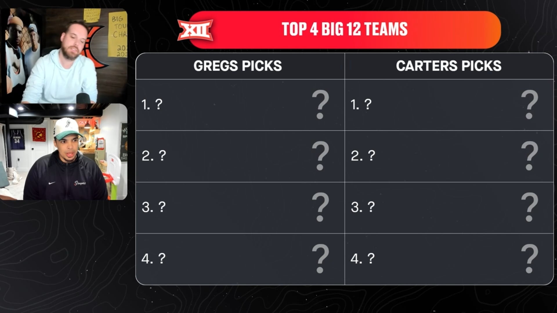 Kansas Jayhawks Basketball | Kansas Jayhawks Basketball News, Scores ...