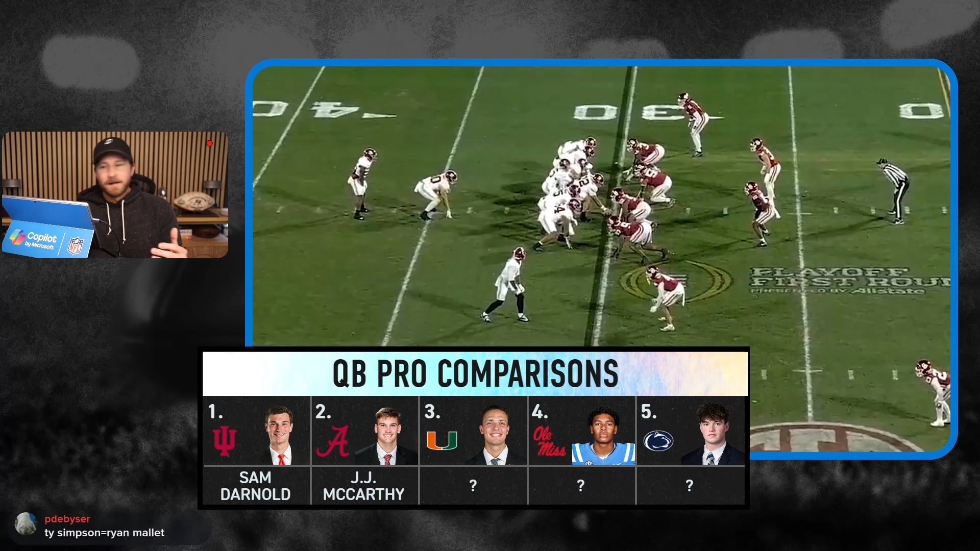 NFL Draft | NFL Draft News, Scores, Highlights, Stats, Standings, and ...