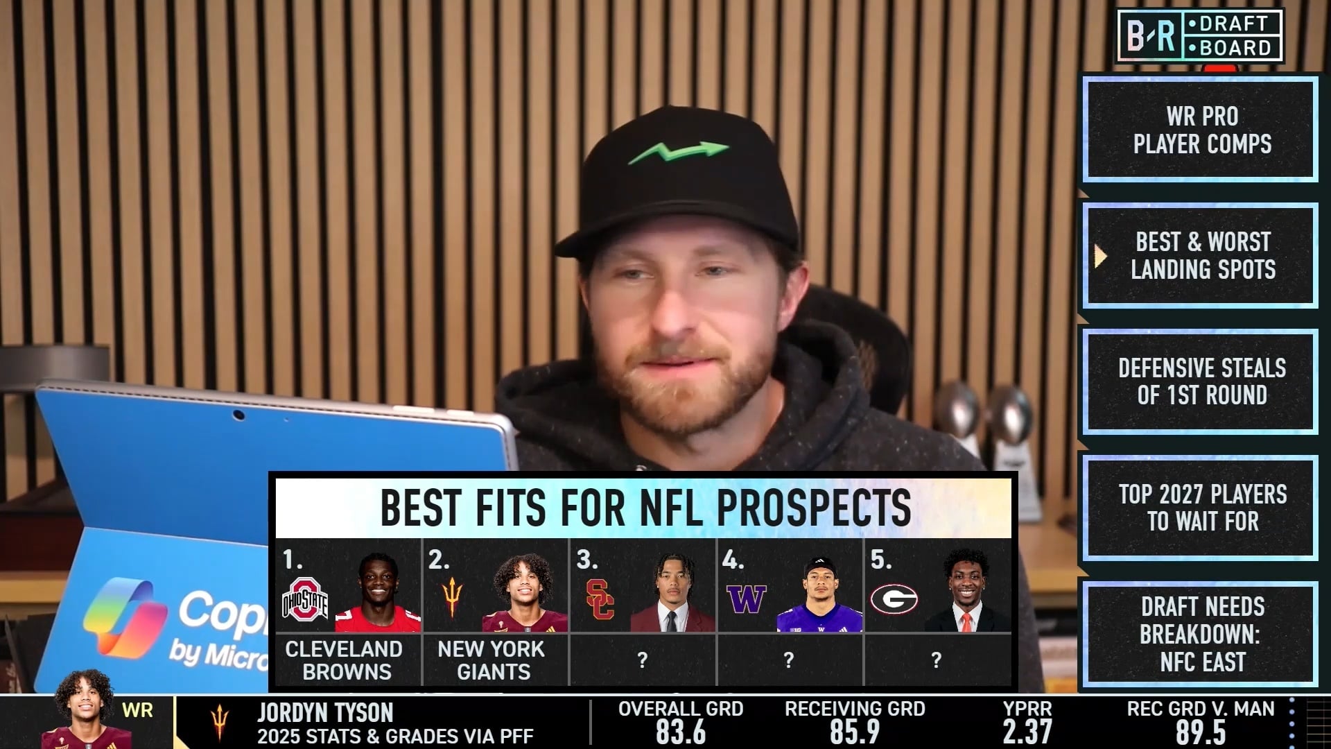 NFL Draft | NFL Draft News, Scores, Highlights, Stats, Standings, and ...